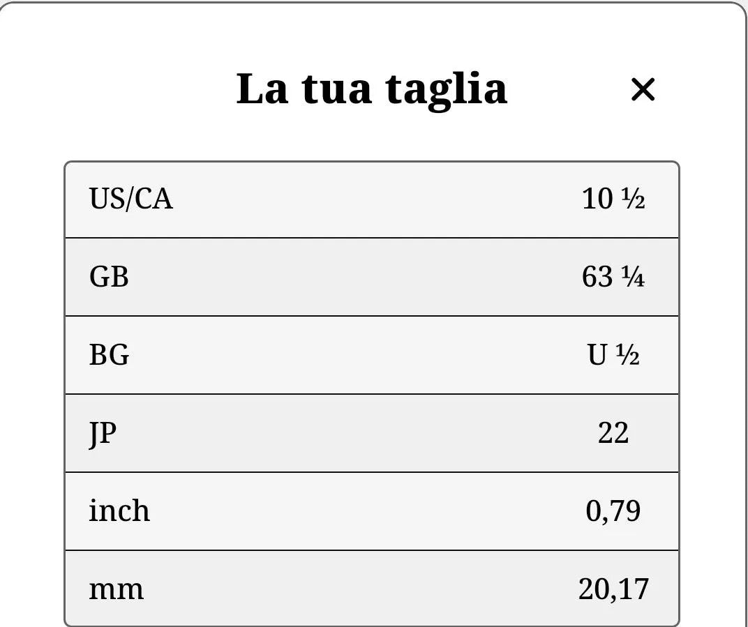 Anello in Argento 925 Brunito con Oro 24k, Turchesi Naturali e Topazi ...